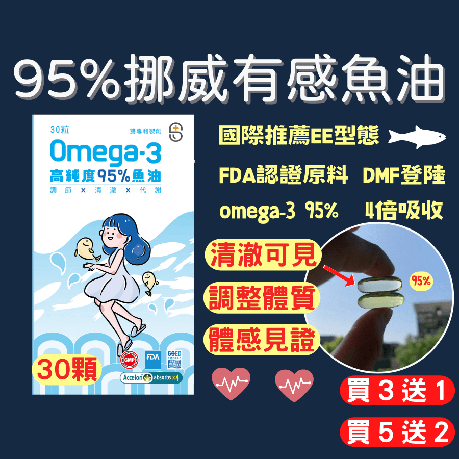 5個omega-3魚油品牌~健康食品保眼抗發炎、Omega3魚油分享 - kobe88888 (@kobe88888) | Dcard