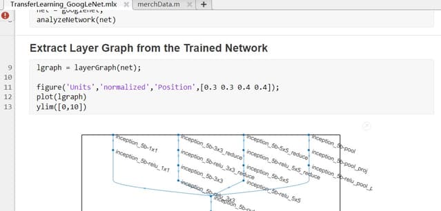 #請益 matlab用googlenet做transfer learning - 軟體工程師板 | Dcard