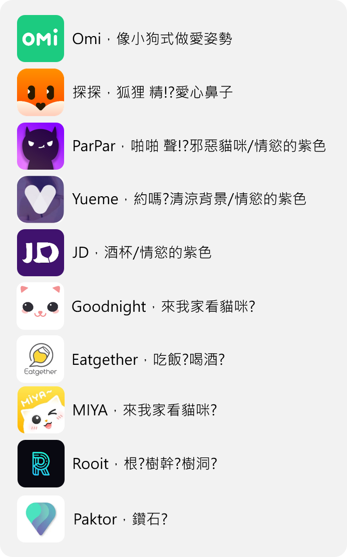 交友軟體的命名和LOGO設計 歪樓的也太歪 Omi? - 心情板 | Dcard
