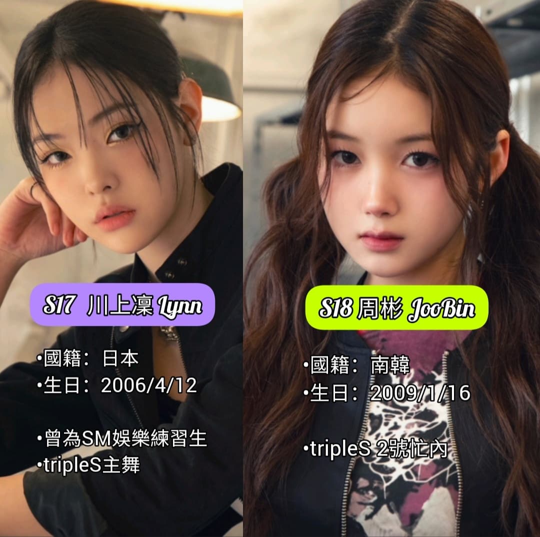 #閒聊 24人超大型女團tripleS介紹 - 追星板 | Dcard