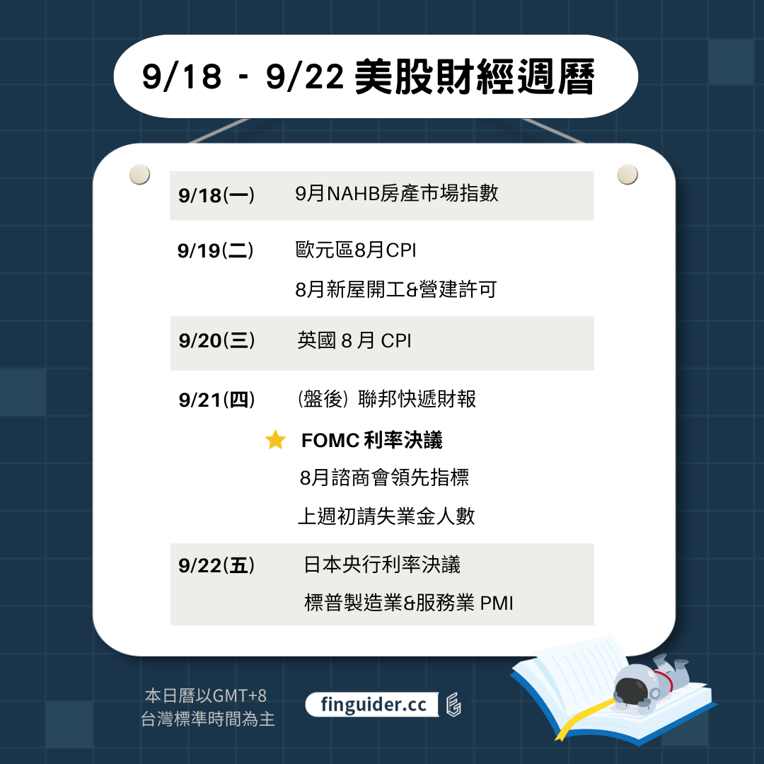 9/18-9/22 美股財經週報：市場回顧展望、迎接FOMC，基金經理人動向曝？ - FinGuider美股 (@finguider) | Dcard