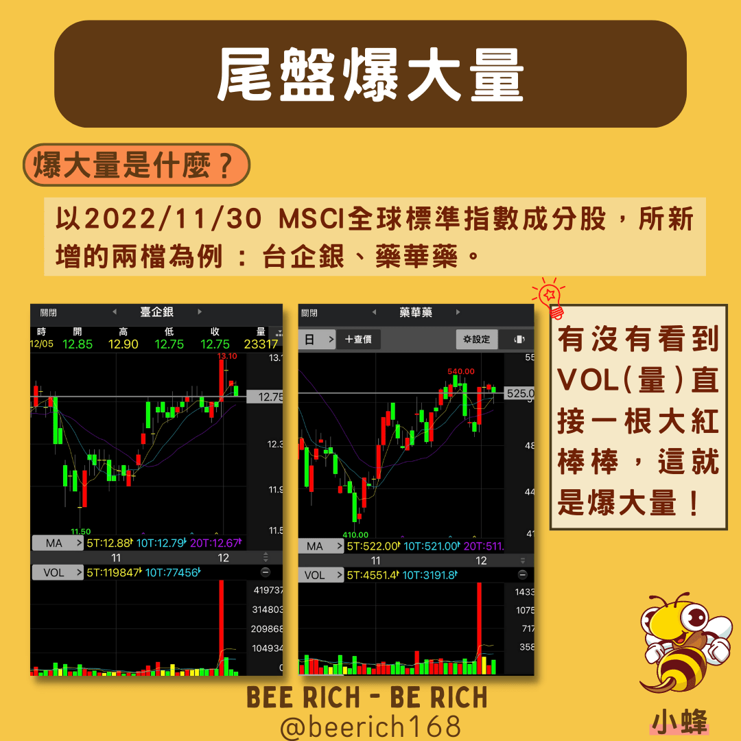 MSCI是什麼？到底在調整些什麼 - 理財板 | Dcard