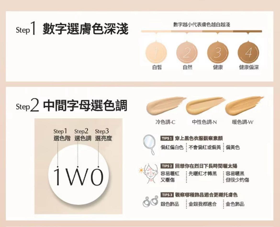 #我要賣 雅詩蘭黛 粉持久完美持妝粉底 #1W1 - 二手交易板 | Dcard