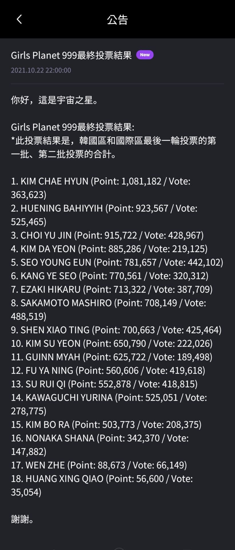 GP999 最終回，票數異常之處 - 選秀節目板 | Dcard