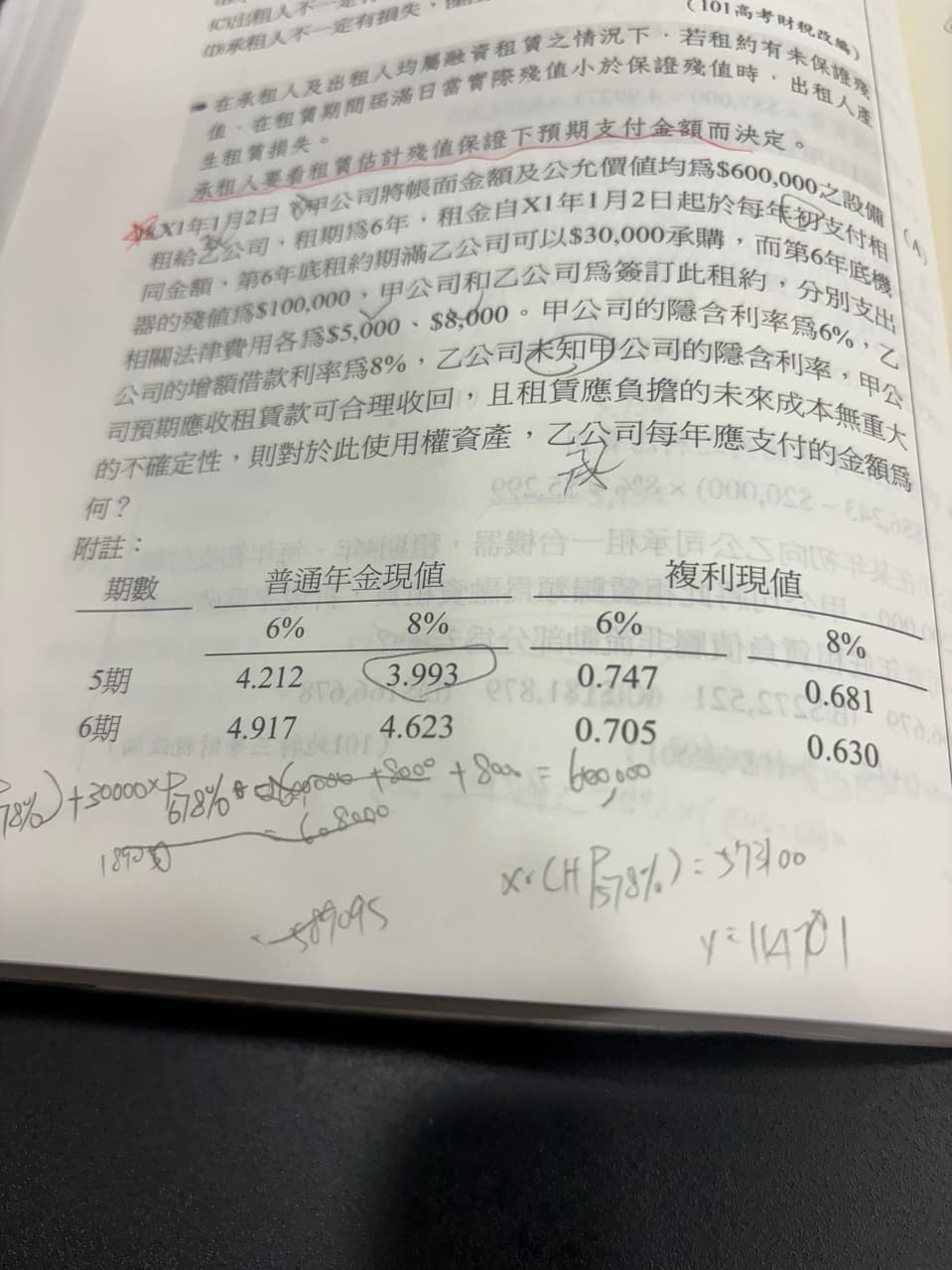 請益 租賃制霸選擇題看不懂 會計板 Dcard