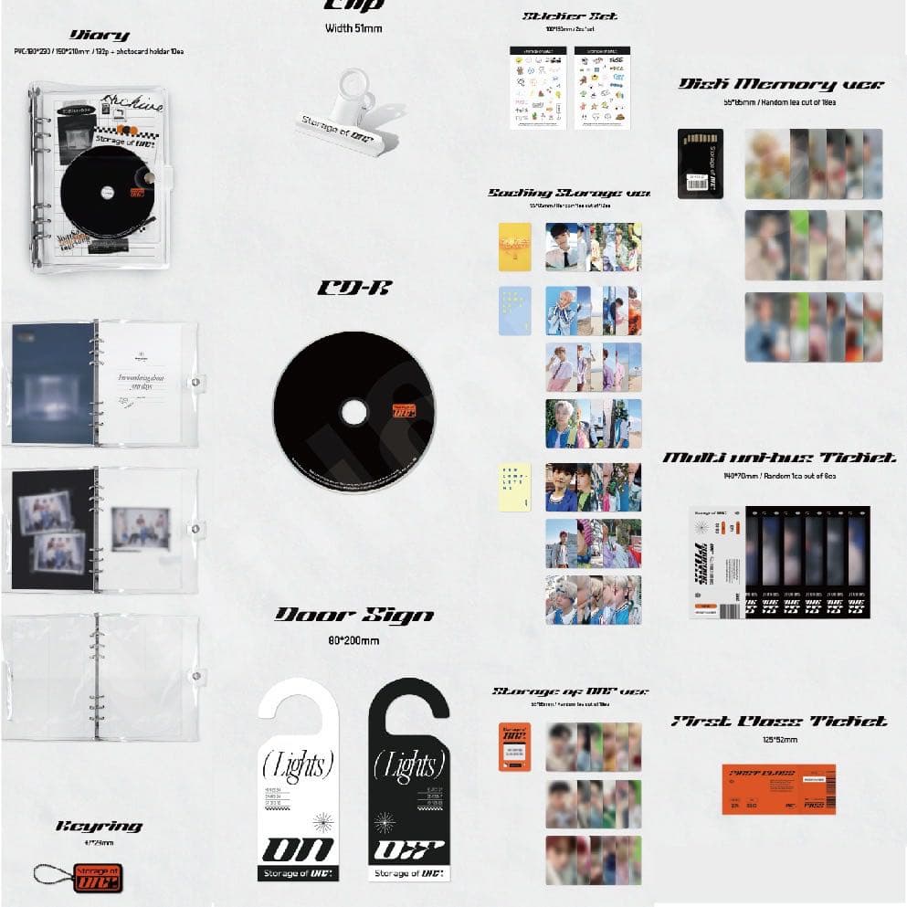 #閒聊 K-pop公司的專輯配置——RBW（含WM、DSP）篇 - 追星板 | Dcard