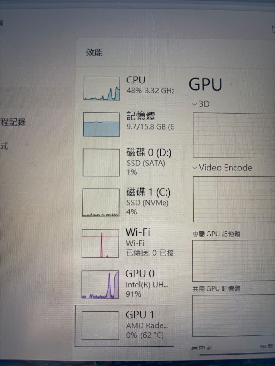 工作管理員，GPU1一直顯示佔用率0% - 3C板 | Dcard