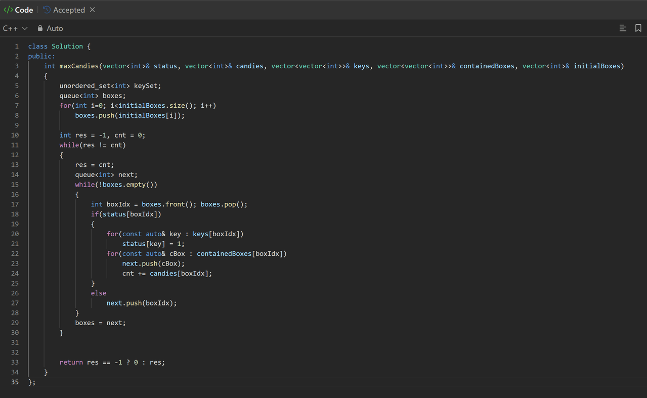 1298. Maximum Candies You Can Get from Boxes 解題紀錄 - 佛朗火箭製造基 (@supersonico) | Dcard