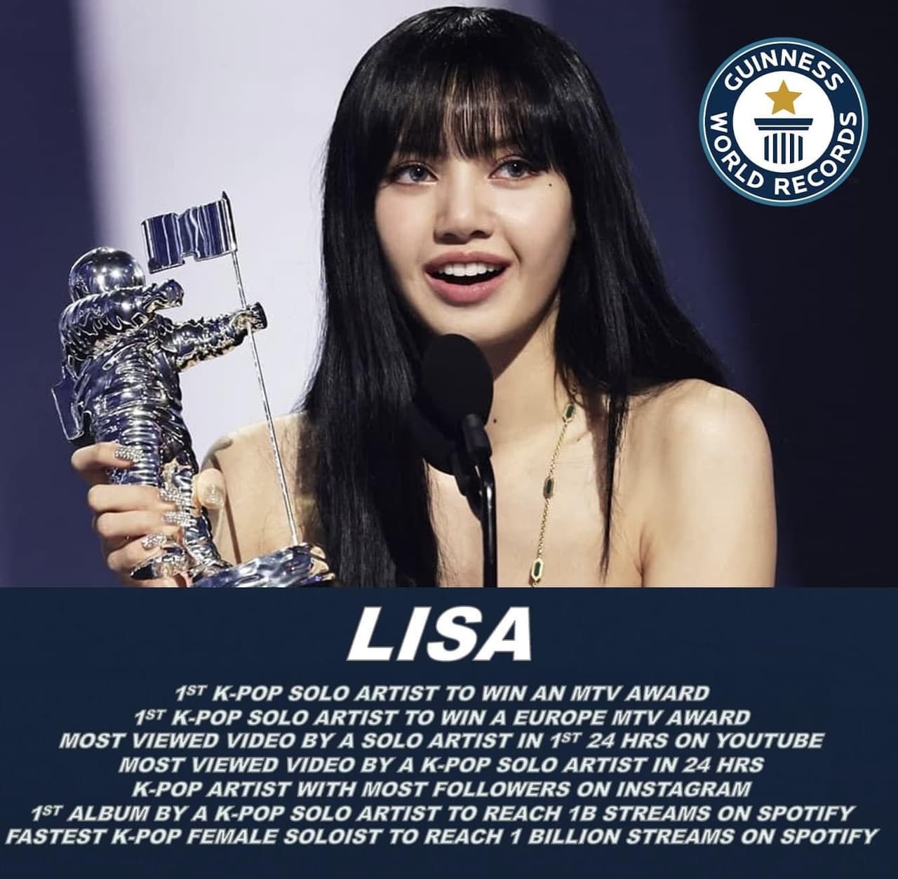 #分享 恭喜LISA金氏世界紀錄增加至7項🏆 - BLACKPINK板 | Dcard