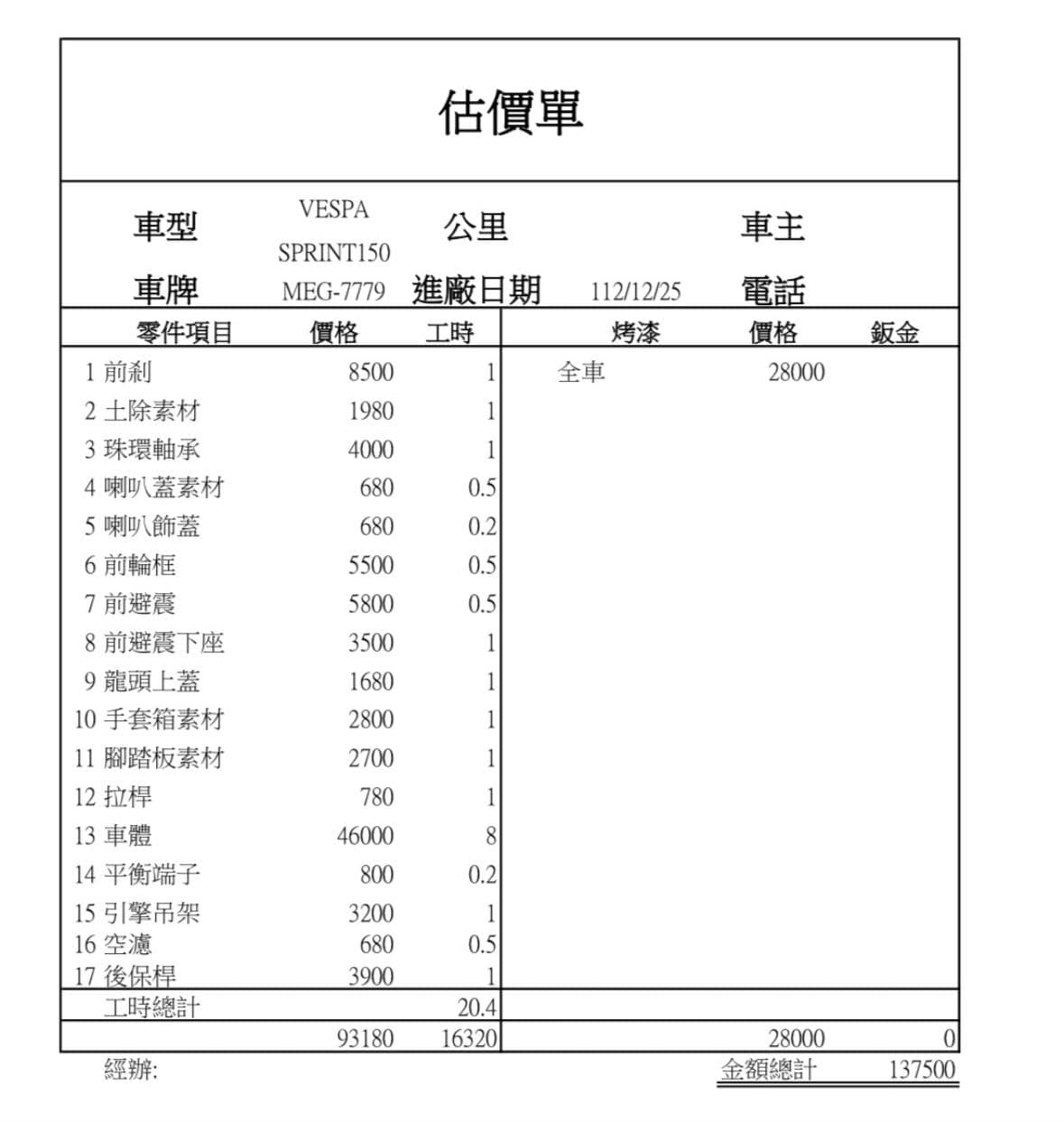 部品分享 行車記錄器推薦 機車板 Dcard