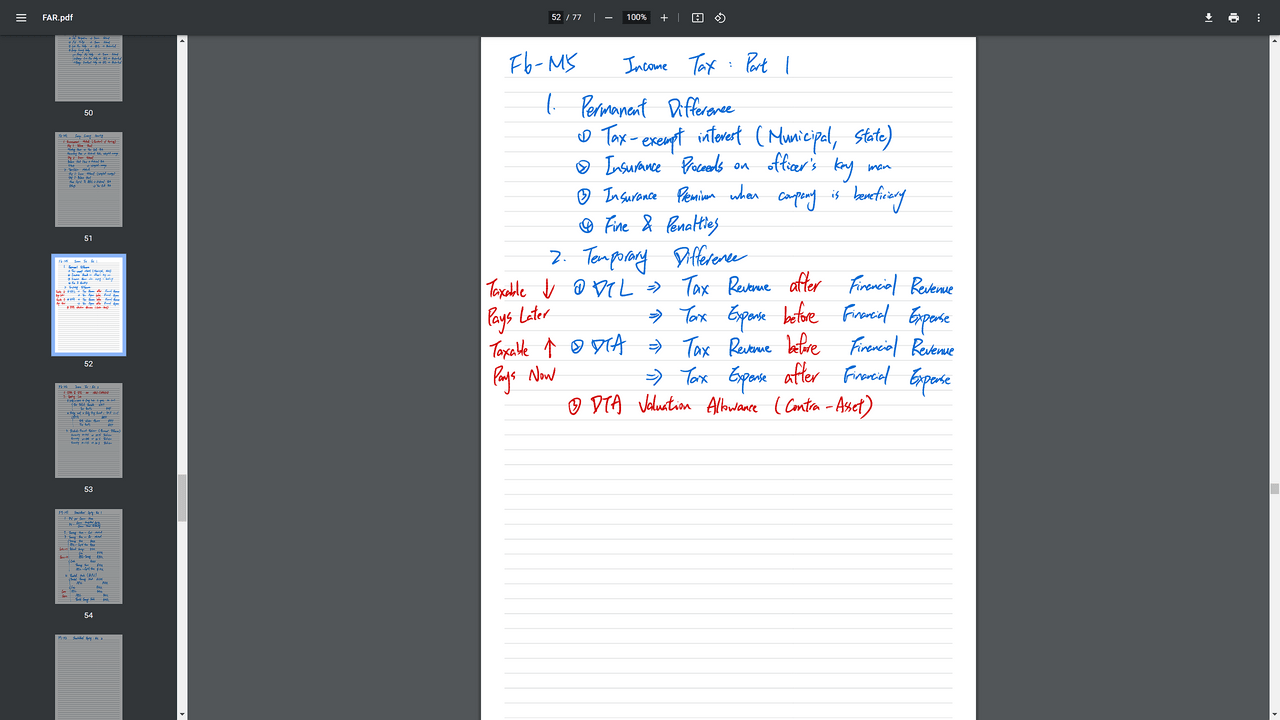 #分享 美國會計師FAR 92心得 - 會計板 | Dcard