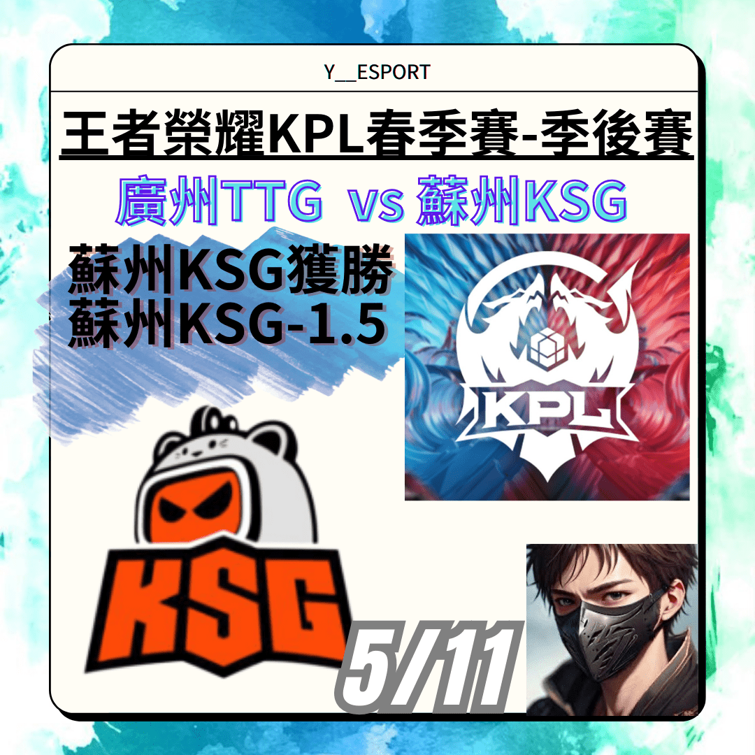 5/11王者榮耀KPL春季賽廣州TTG 🆚蘇州KSG 賽事推薦(全轟) - 小Y (@y_man) | Dcard