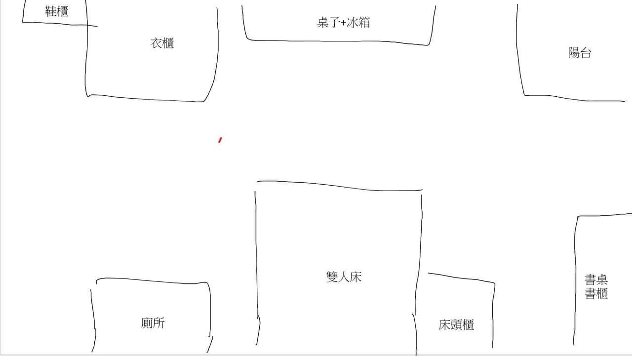 慈濟大學住宿,不想要門禁的快來! 慈濟大學板 Dcard