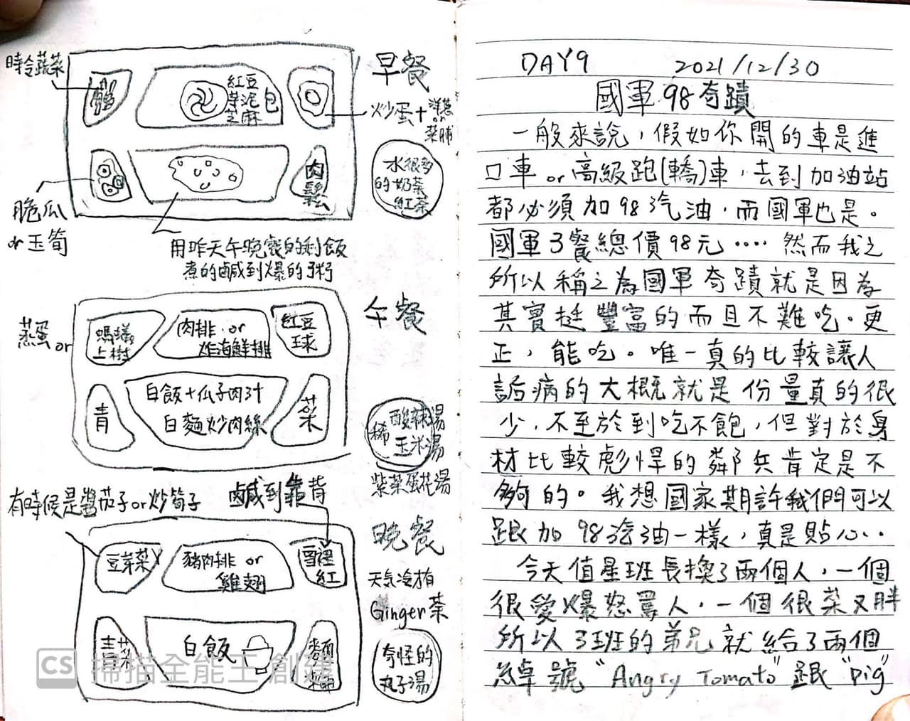 大兵日記分享 軍旅板 Dcard