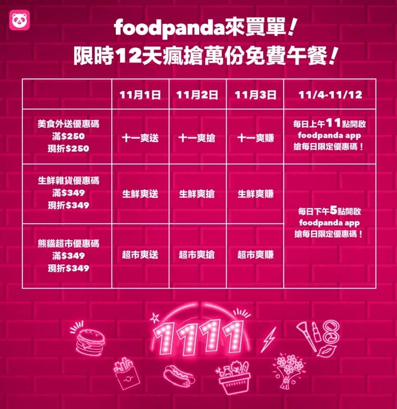 #情報 food panda 雙11優惠碼 - 省錢板 | Dcard