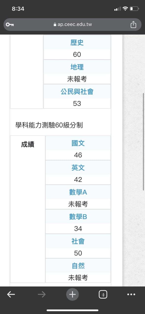 代問 請問這樣分科東吳法有望ㄇ 考試板 Dcard