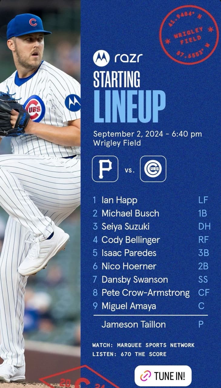 #賽事討論 2024/9/3 MLB 例行賽 / 海盜 VS. 小熊 / 賽事討論區（J.Jones VS. J.Taillon) - MLB ...