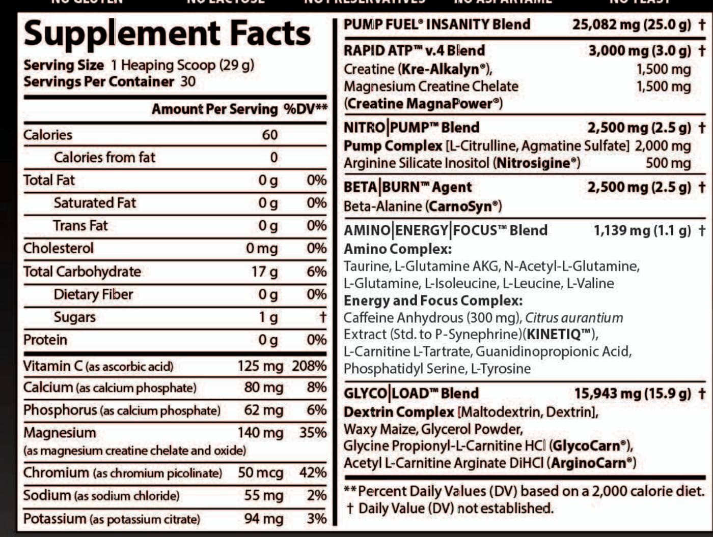 #請益 Pre workout補給品 - 健身板 | Dcard