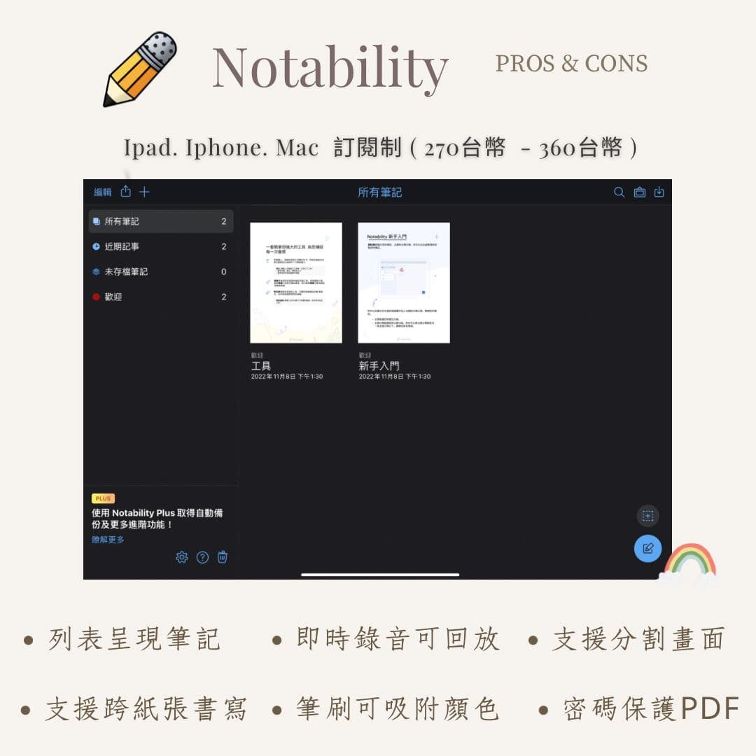 #iPad 找到你「命定」的筆記軟體 - Apple板 | Dcard