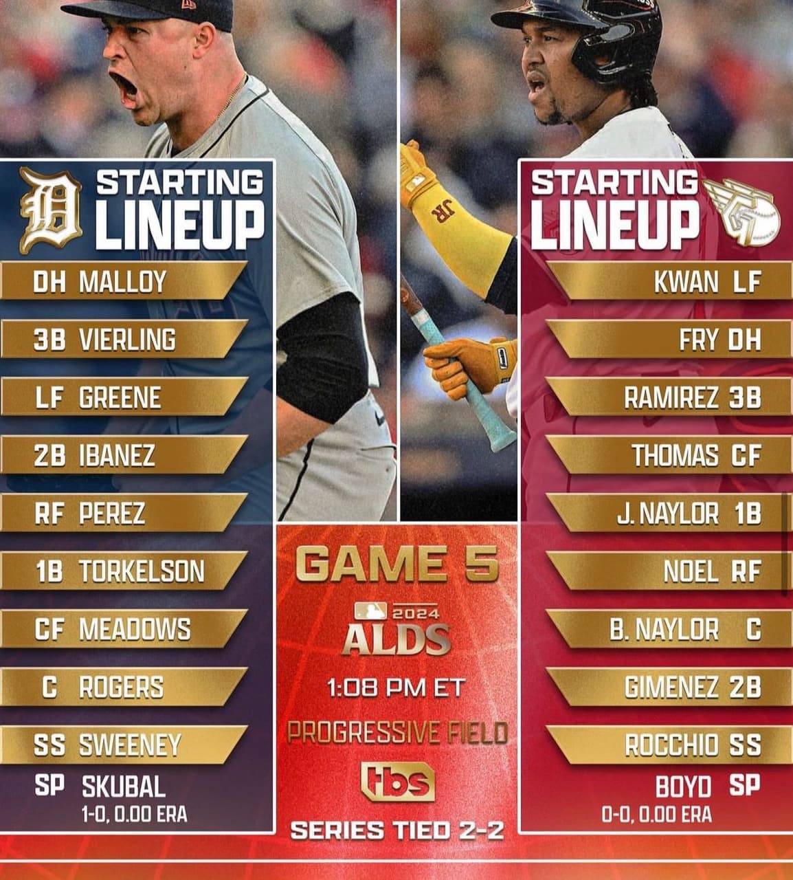 #賽事討論 2024/10/13 MLB ALDS G5 / 老虎 VS. 守護者 / 賽事討論區（T.Skubal VS. M.Boyd) 系列賽 2-2 - MLB板 | Dcard