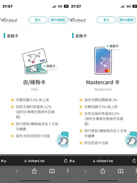 台新Richart 開戶懶人包💳 - 理財板 | Dcard
