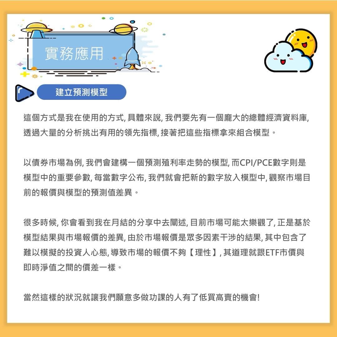 #分享 【養債學堂】Fed最關心的指標「通貨膨脹率」 - 努力混日子 (@w28566in) | Dcard