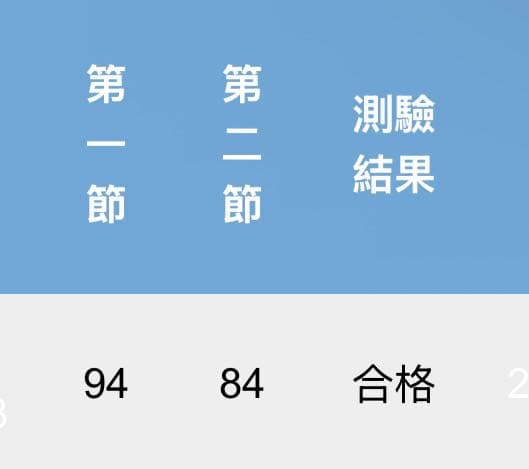 jy筆記 的相關討論與真實心得｜Dcard