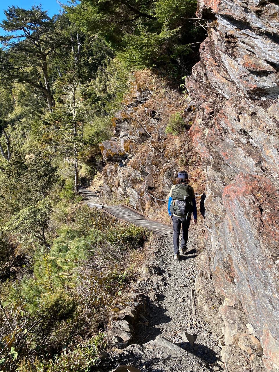 回顧2023重大日子 #我的Dcard時光 - 閒聊板 | Dcard