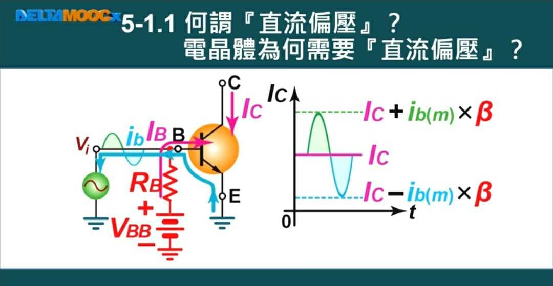 電子學問題請益 考試板 Dcard