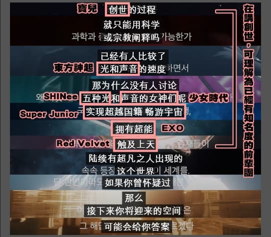 #分享 用膝蓋都能理解【KWANGYA世界觀 】#1 - 追星板 | Dcard