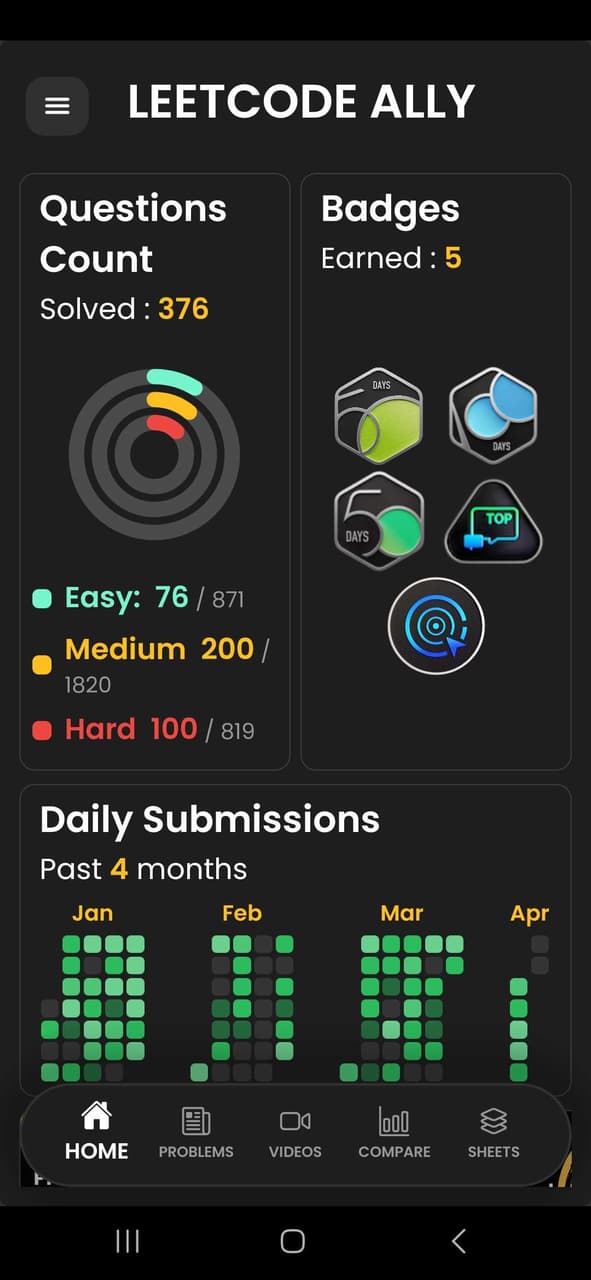 Google mock interview - 科技業板 | Dcard