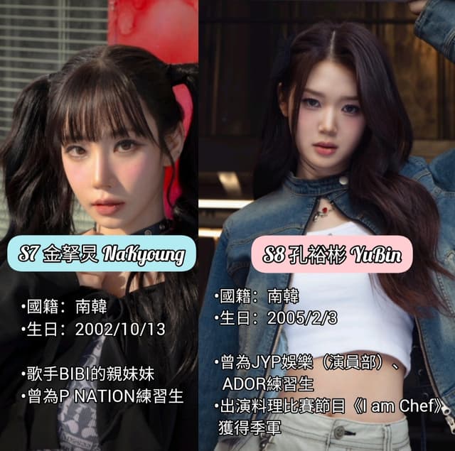 #閒聊 24人超大型女團tripleS介紹 - 追星板 | Dcard