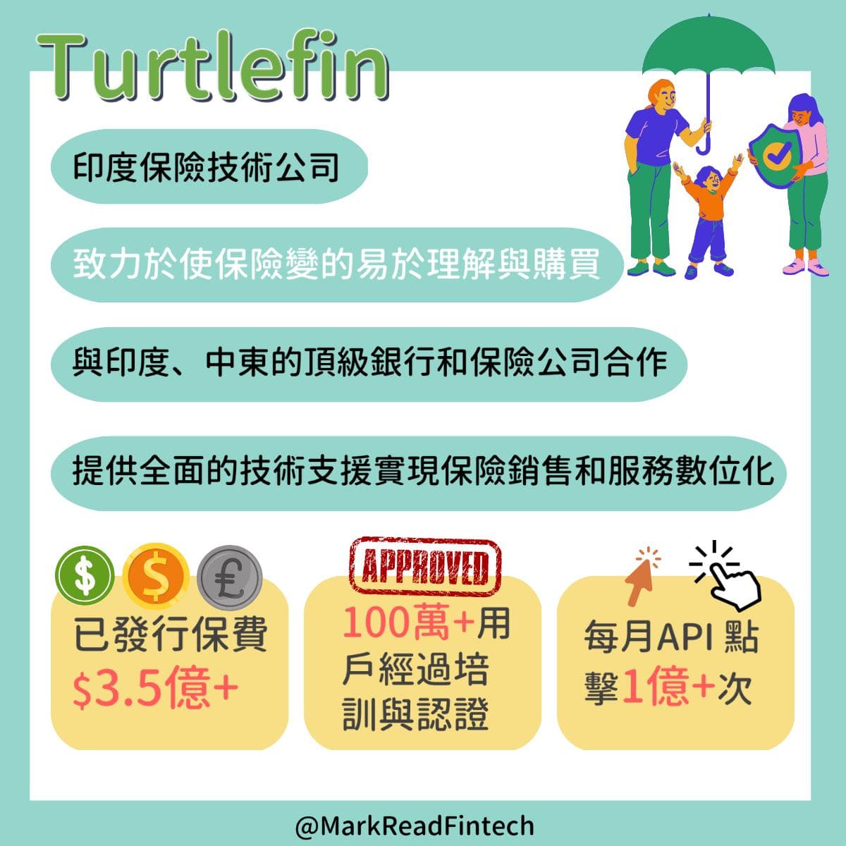 🧰 印度保險購買的好幫手？ - 馬克解讀金融科技 (@markreadfintech) | Dcard