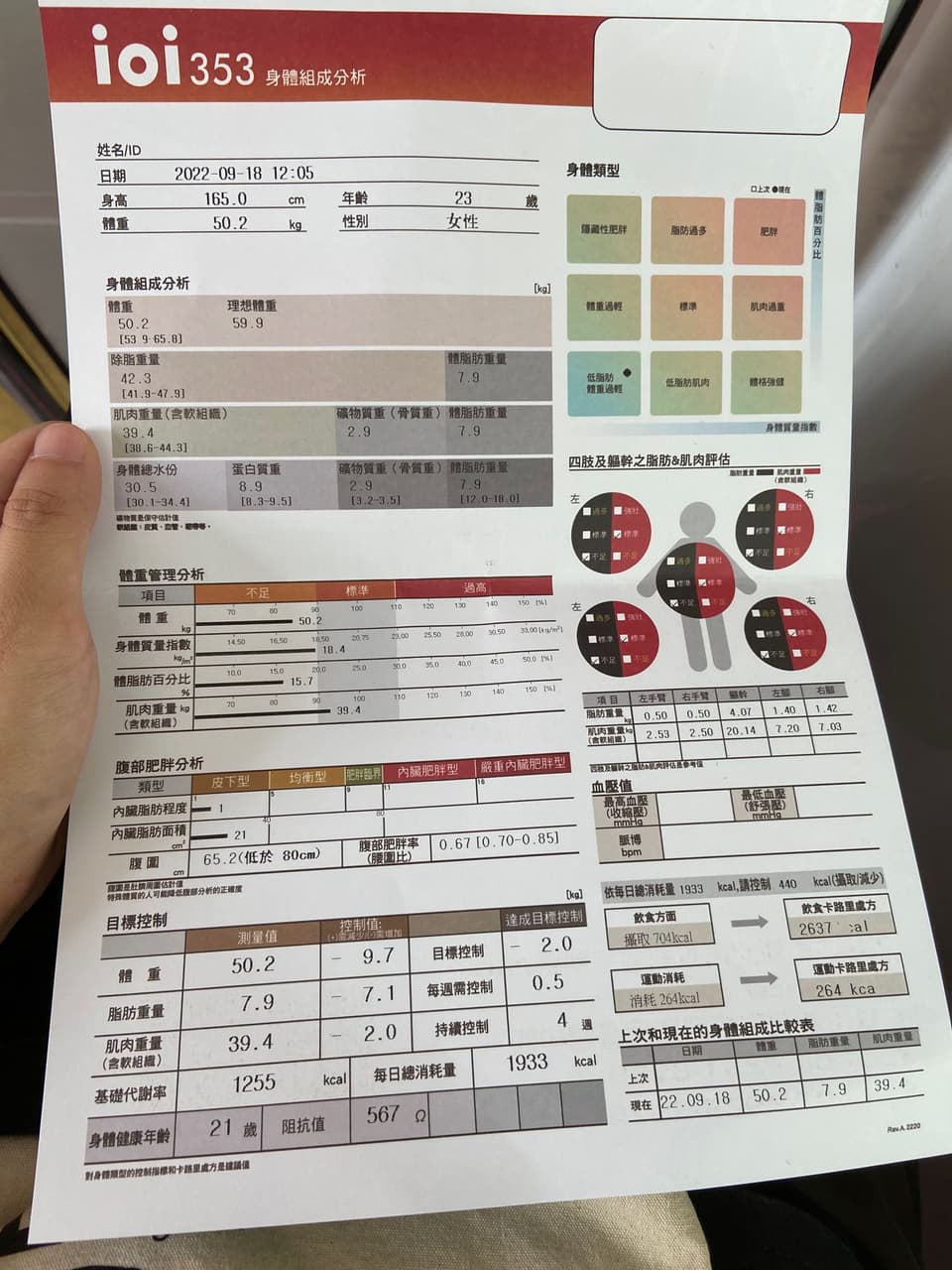 #問題 #新手請益 ioi353數據準確度 - 健身板 | Dcard