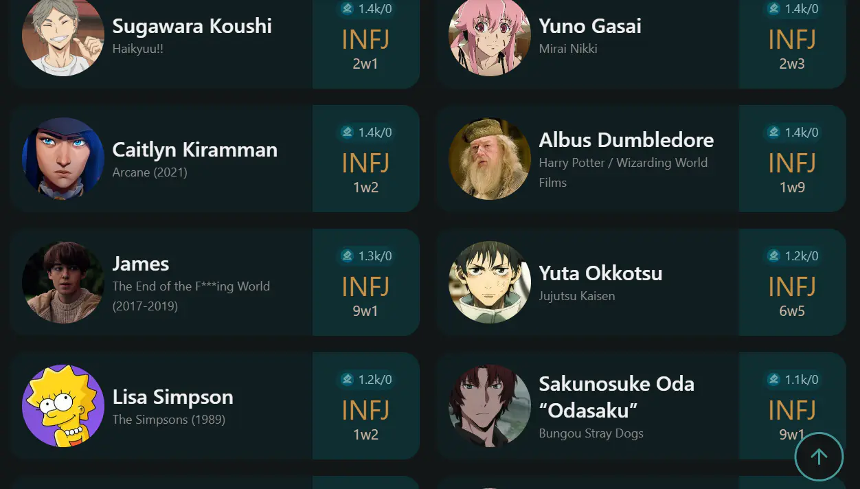 #閒聊 原來INFJ的動漫角色有這些人....🤔🤔 - 動漫板 | Dcard