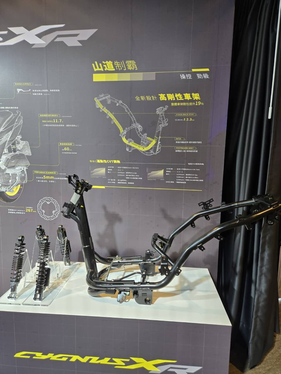 【發表會直擊】勁戰7代初見心得 🏍️ - 睏寶鼠錢 (@money_mouse) | Dcard