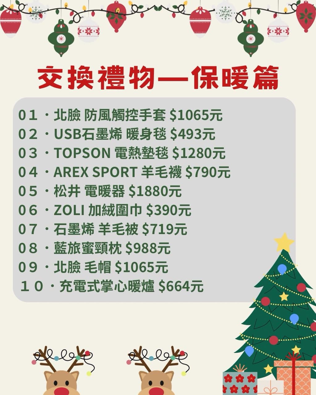 500/1000/2000元【最強、最完整】50款交換禮物推薦！2026聖誕Dcard/PTT網友狂推清單 - 我住在鳳梨屋裡 (@frank_321321) | Dcard