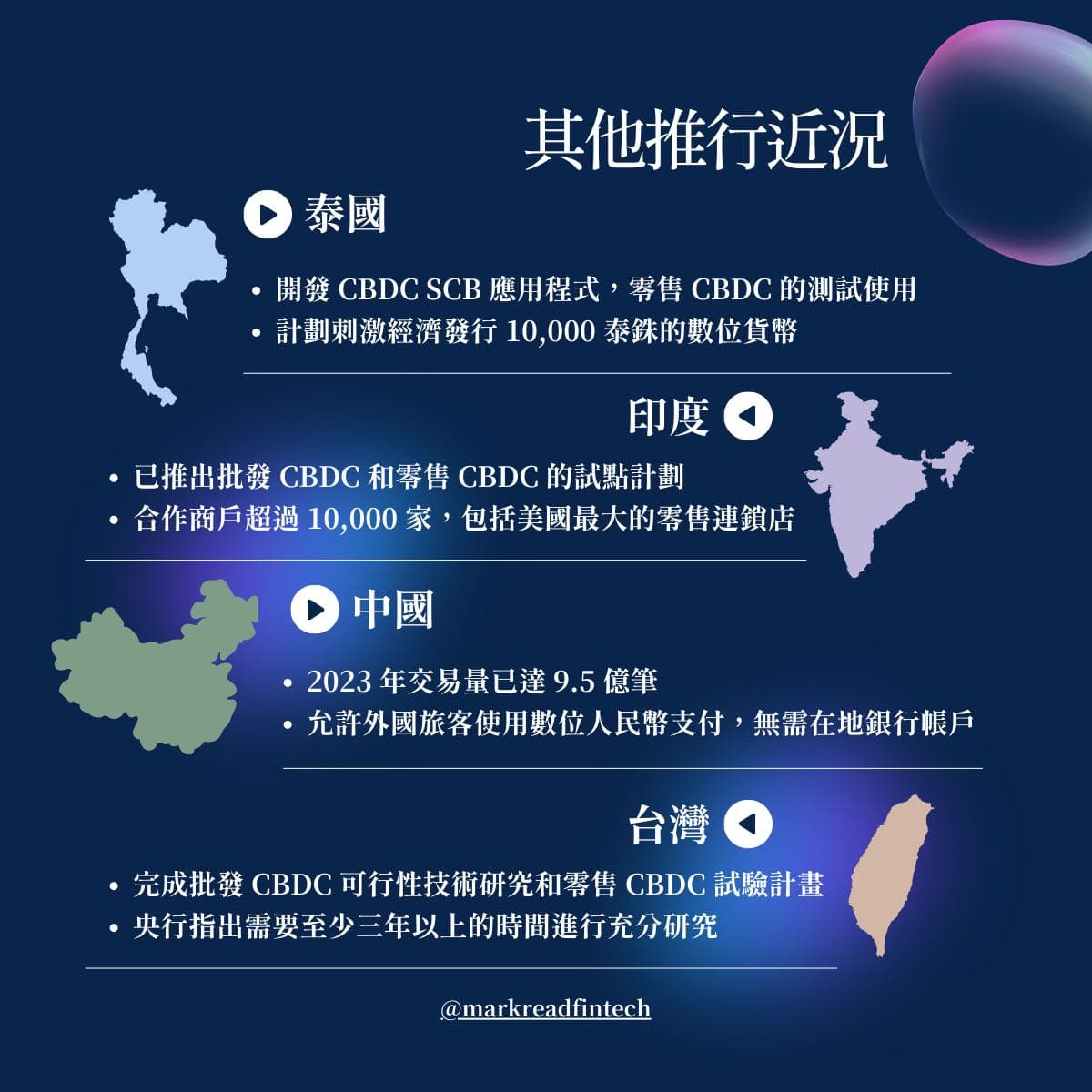 🪙 CBDC 小百科一次看！ - 馬克解讀金融科技 (@markreadfintech) | Dcard