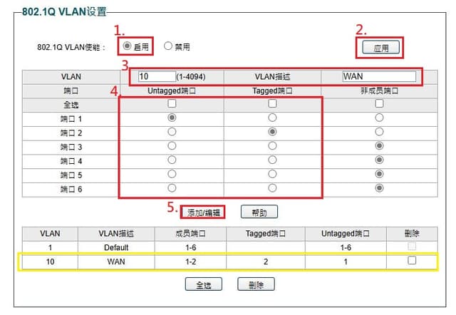 Mesh Wi-Fi全屋滿速心得 - 3C板 | Dcard