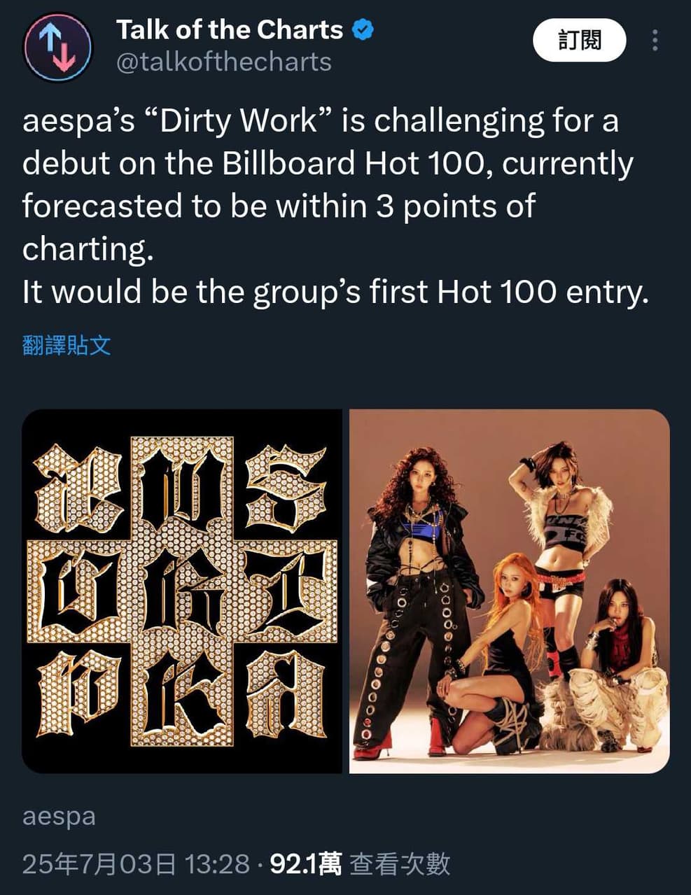 #集中討論 aespa 新歌"Dirty Work"音源在Spotify灌水 #二更 - 追星板 | Dcard
