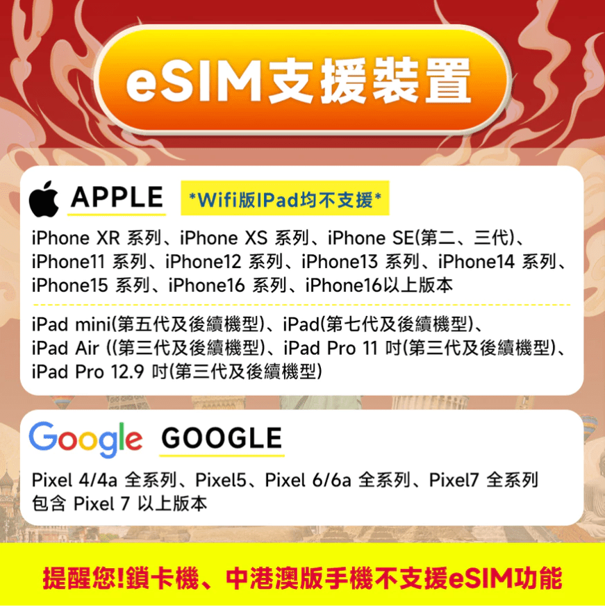 【2026最新】出國eSIM選購全攻略：4大陷阱、5個選購技巧一次看懂 - 每天一杯咖啡-每天愛省錢 (@danieltuba) | Dcard