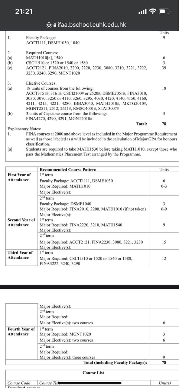 reg科一問 - 香港中文大學板 | Dcard
