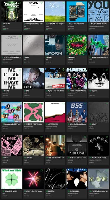 #集中討論 2023Melon Music Awards(MMA)入圍名單 - B11 留言 | Dcard