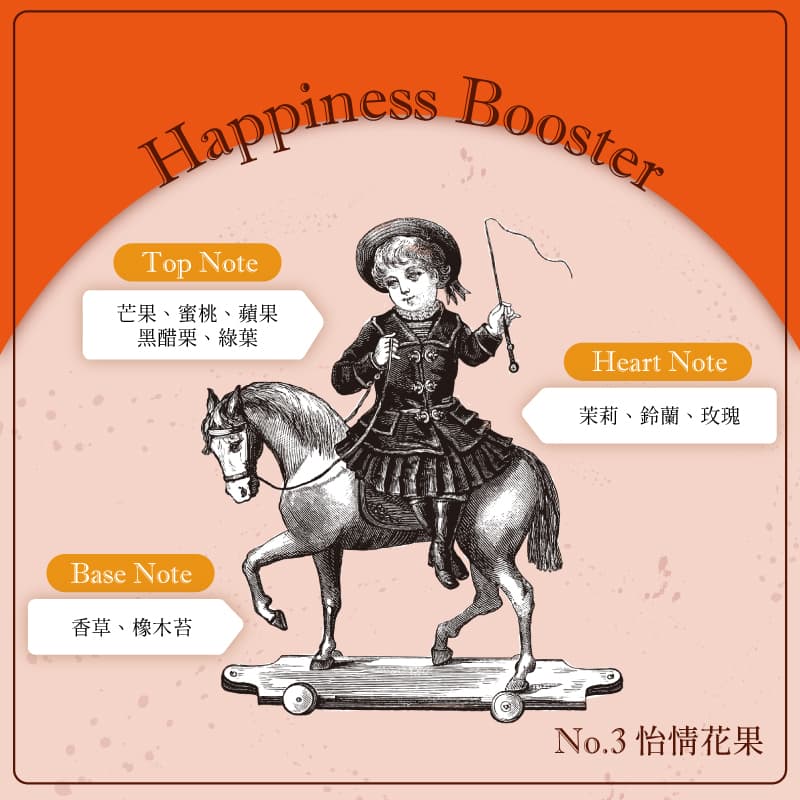 #活動 韓國 OPTATUM｜室內擴香 - 香氛板 | Dcard