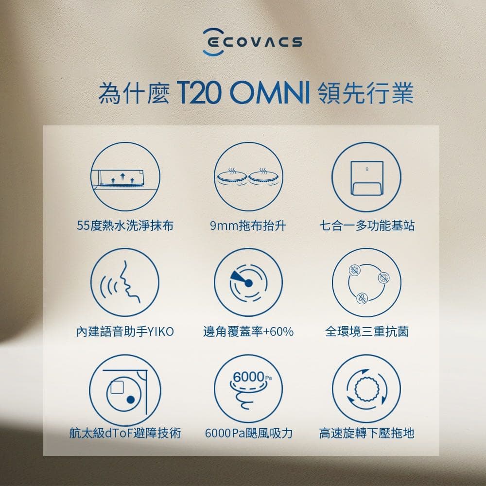 情報🔥 【ECOVACS科沃斯】T20 OMNI 熱洗熱烘掃拖機器人 限時特價🉐️16990‼️ 熱水洗淨抹布殺菌更乾淨💦 掃拖二合一清潔更便利👍🏻 - haloyoyo (@haloho ...