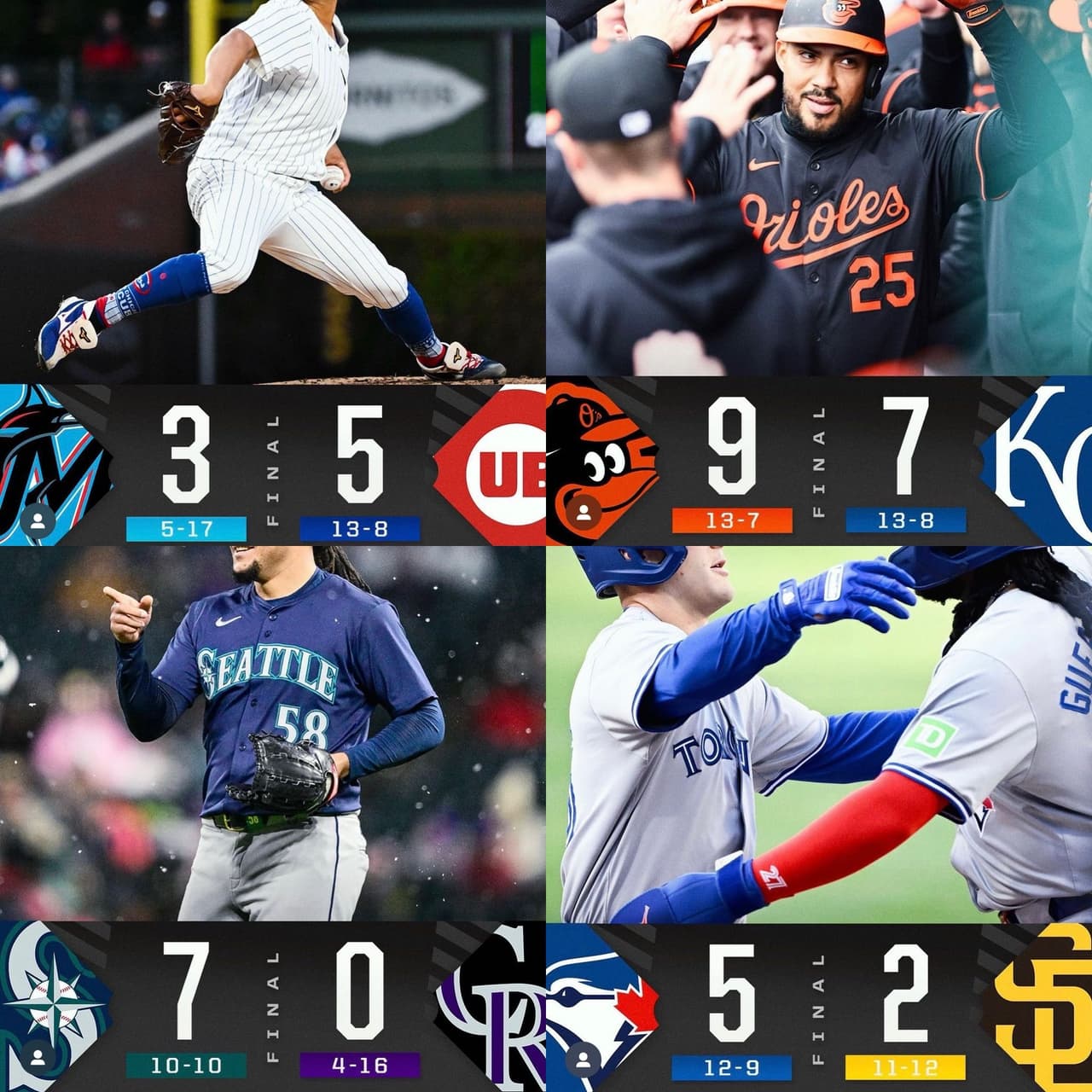 #討論 2024/4/21 MLB 例行賽結果 - MLB板 | Dcard