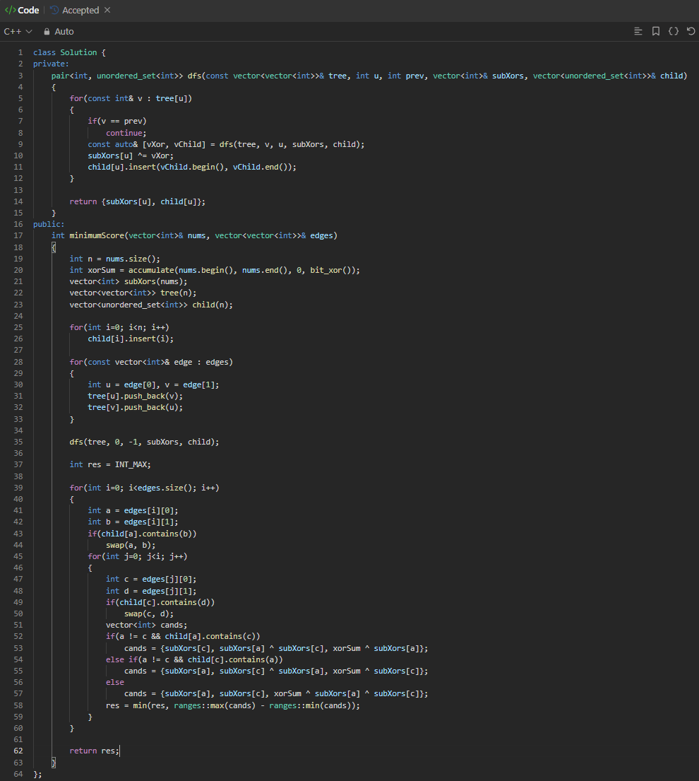 2322. Minimum Score After Removals on a Tree 解題紀錄 - 佛朗火箭製造基 (@supersonico) | Dcard