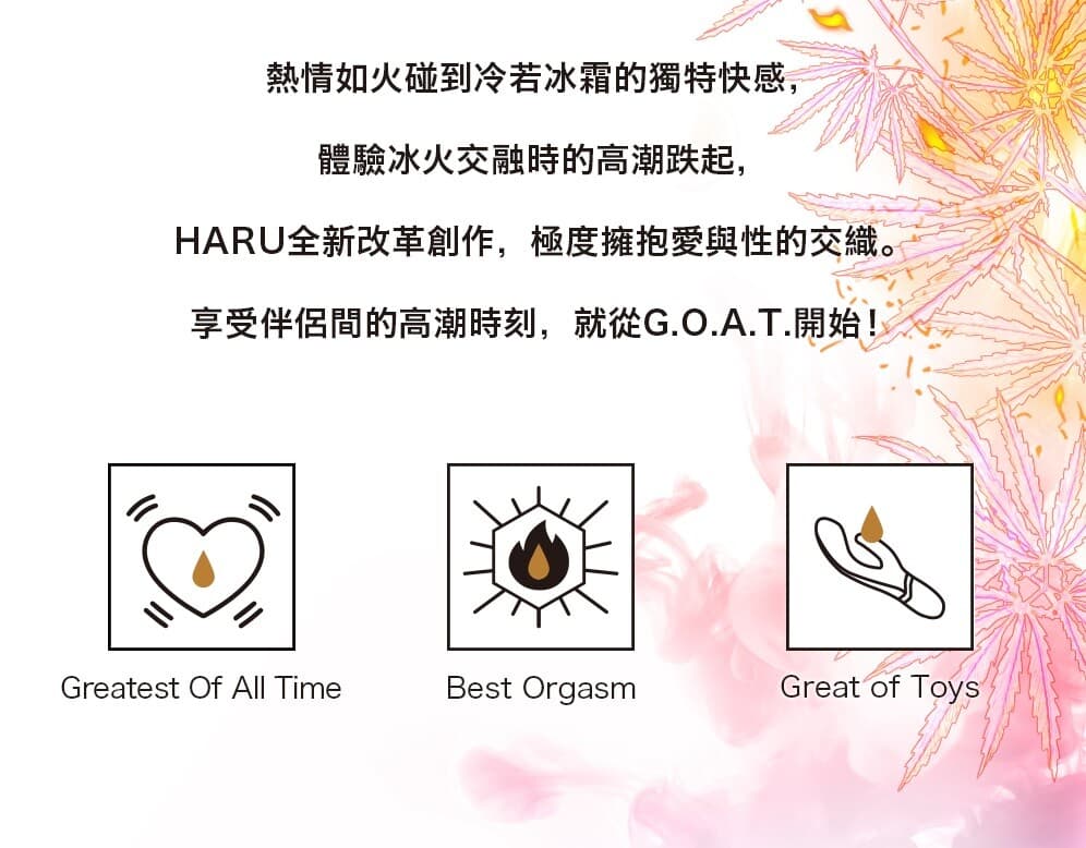 HARU｜G.O.A.T. 大麻冰火陰蒂高潮液 - 西斯板 | Dcard