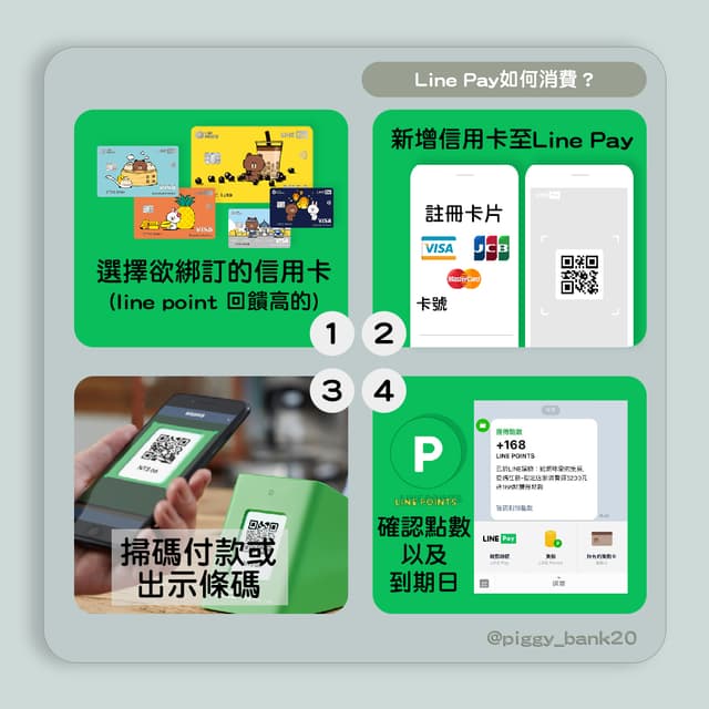 #心得 Line pay和Line Pay Money其實大不同!看圖輕鬆懂 - 行動支付板 | Dcard