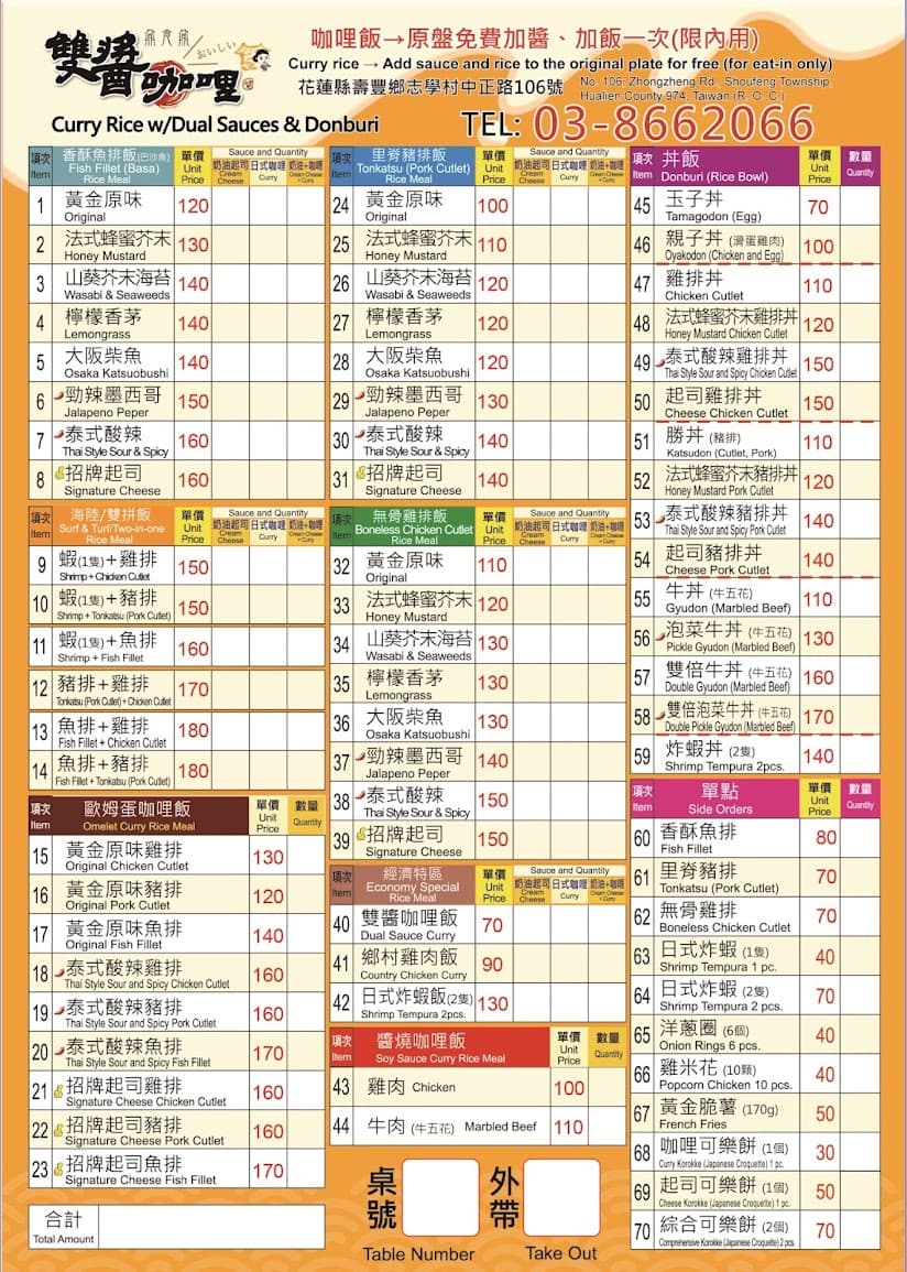 東華外送店家懶人包,歡迎補充【有空就會更新】 東華大學板 Dcard